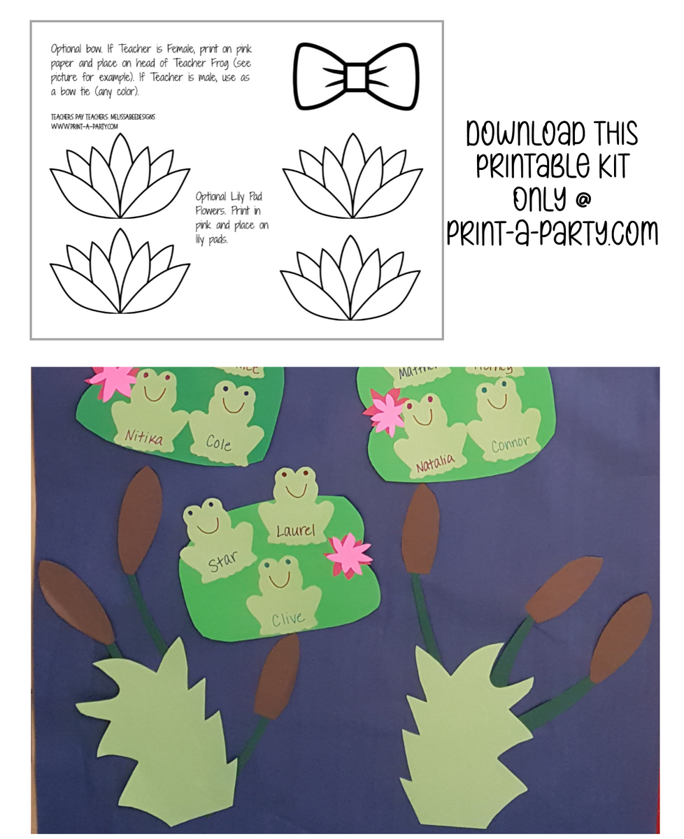 Classroom Bulletin Board or Door Kit - Frog Theme (Welcome to our Pad ...